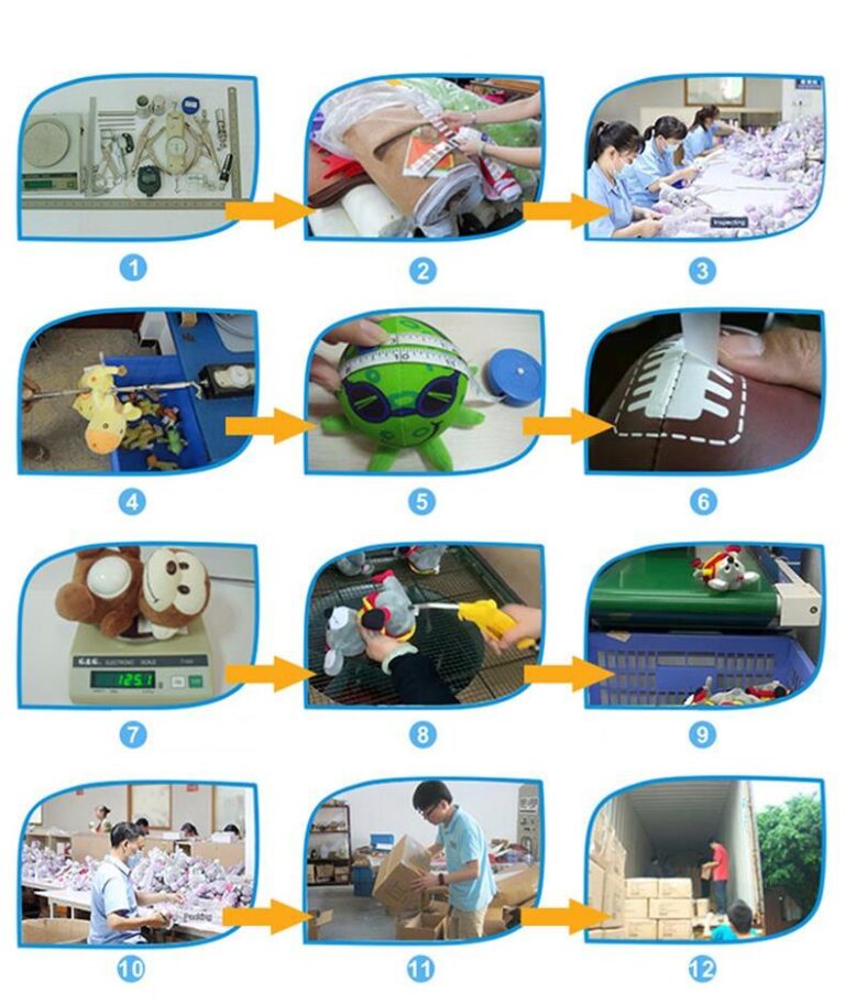Quality Control - Custom Plush Toys Manufacturer In China